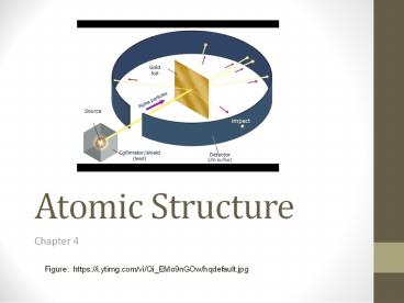 PPT – Atomic Structure PowerPoint presentation | free to download - id: 82e94d-NGUxN
