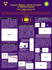 PPT – Probing Quasar Outflows PowerPoint presentation | free to ...