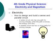PPT – Electricity 4th grade Science What is an electric current? A ...