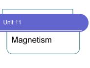 PPT – Magnetism PowerPoint presentation | free to download - id: 400f46 ...