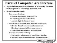 PPT – How to Fix General Issues of HP Computer PowerPoint presentation ...
