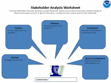 Stakeholder Analysis Worksheet Once the stakeholders have been ...