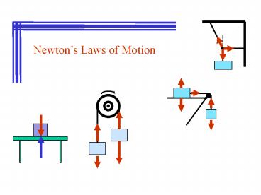 PPT – Newton PowerPoint presentation | free to download - id: 75cca3-MGM2Z