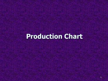 Production Chart presentation | free to view