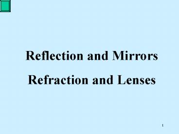 Reflection and Mirrors presentation | free to view
