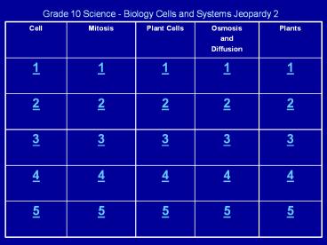 Grade 10 Science - Biology Cells and Systems Jeopardy 2 presentation ...
