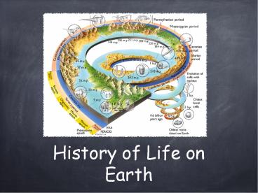 PPT – History of Life on Earth PowerPoint presentation | free to ...