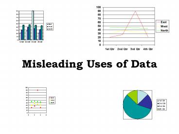 Misleading Uses of Data presentation | free to download