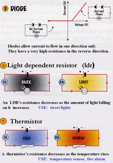 PPT – Diodes allow current to flow in one direction only. PowerPoint ...