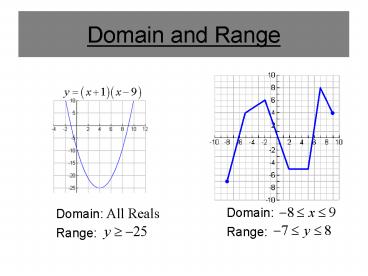 PPT – Domain and Range PowerPoint presentation | free to download - id ...