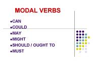 PPT – Modal Verbs PowerPoint presentation | free to download - id ...