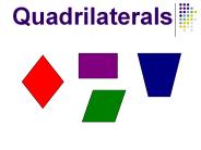 PPT – Understanding Quadrilaterals PowerPoint presentation | free to ...