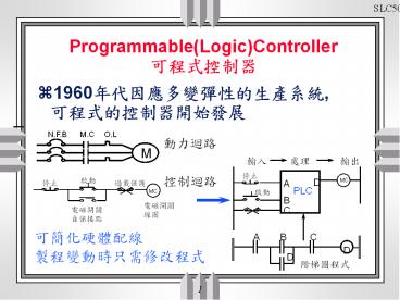 PPT – Programmable(Logic)Controller%20?????? PowerPoint presentation ...