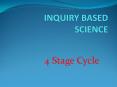 PPT – INQUIRY BASED LEARNING PowerPoint presentation | free to view ...