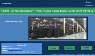 Tyre Market | Price, Manufacturing Plant Report presentation | free to ...
