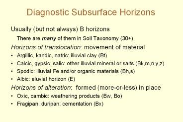 Diagnostic Subsurface Horizons presentation | free to view