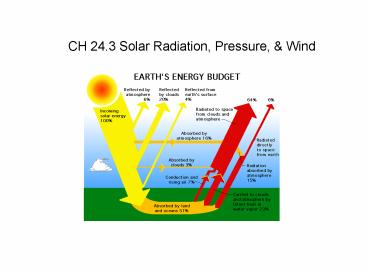 CH 24.3 Solar Radiation, Pressure, presentation | free to view