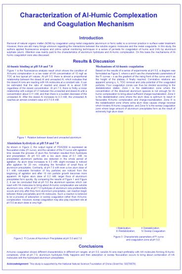 IWA Poster Template presentation | free to download