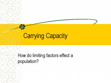Carrying Capacity presentation | free to view