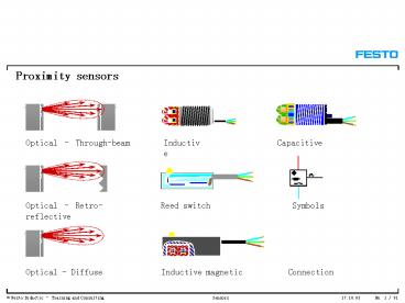 Proximity sensors presentation | free to view