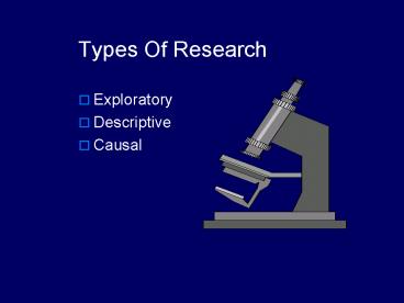 Types Of Research presentation | free to view