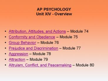 AP PSYCHOLOGY Unit XIV - Overview presentation | free to view