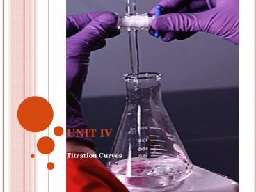 Titration Curves presentation | free to view