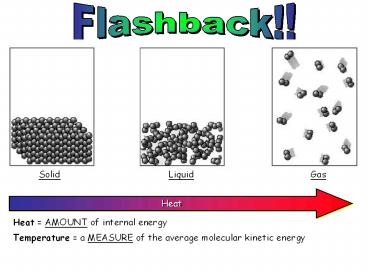 Flashback!! presentation | free to download