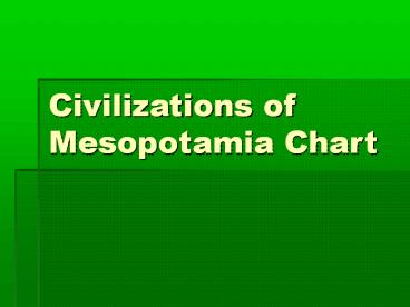 PPT – Civilizations of Mesopotamia Chart PowerPoint presentation | free ...
