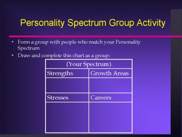 PPT – Personality Spectrum Group Activity PowerPoint presentation ...