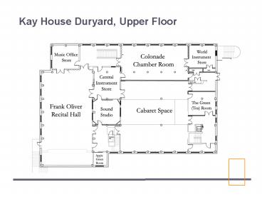 PPT – Kay House Duryard, Upper Floor PowerPoint presentation | free to ...