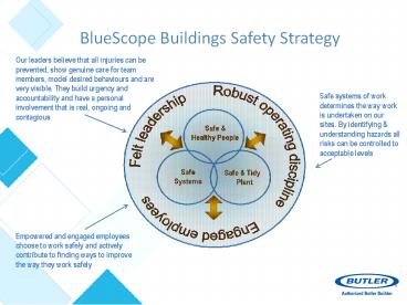 BlueScope Buildings Safety Strategy presentation | free to download
