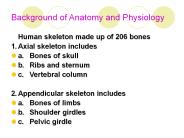 PPT – ANATOMY OF THE UPPER LIMB PowerPoint presentation | free to view ...