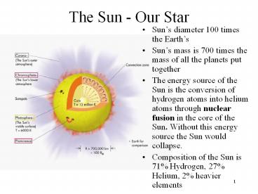 The Sun - Our Star presentation | free to view