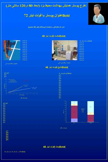 IWA Poster Template presentation | free to view
