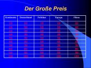 PPT – Großartige Bettwarentypen PowerPoint presentation | free to ...
