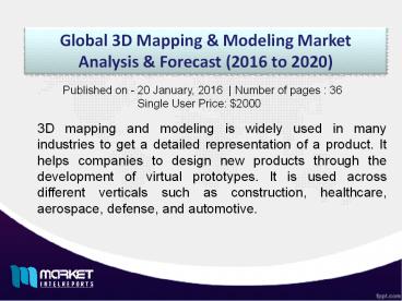 2020 Competitor Analysis for Global 3D Mapping & Modeling Market ...