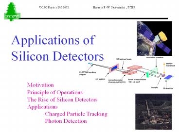 Silicon Detector Applications presentation | free to download