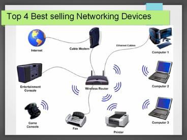 Top 4 Best selling Networking Devices presentation | free to download