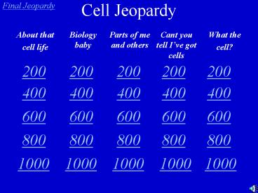 Cell Jeopardy presentation | free to view