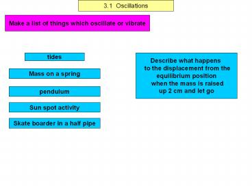 PPT – 3.1 Oscillations PowerPoint presentation | free to download - id ...