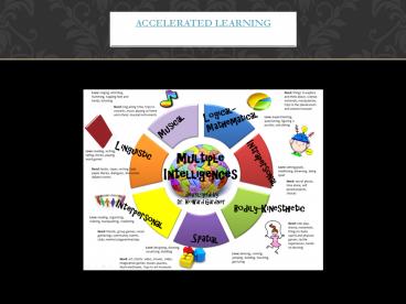 Accelerated learning (1) presentation | free to download