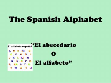 The Spanish Alphabet presentation | free to view