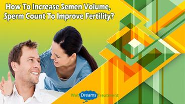 PPT – How To Increase Semen Volume, Sperm Count To Improve Fertility ...