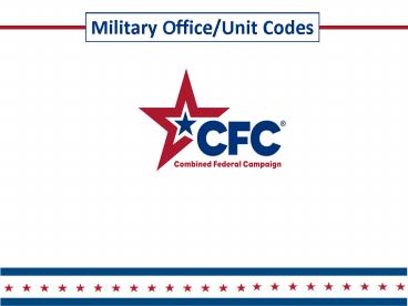 Military Office/Unit Codes presentation | free to view