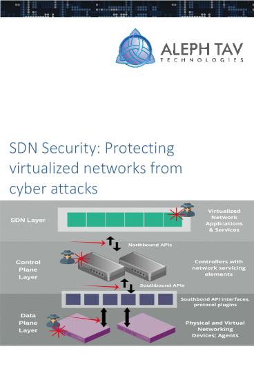 SDN Security: Protecting virtualized networks from cyber attacks ...