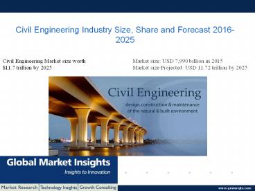 PPT – Civil Engineering Market 2016-2025 PPT PowerPoint presentation ...
