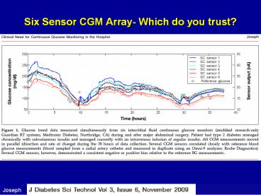 Six Sensor CGM Array- Which do you trust? presentation | free to download