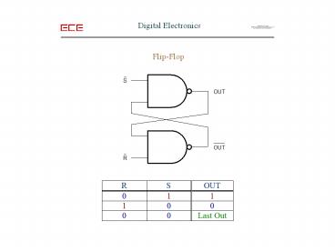 Digital Electronics presentation | free to download