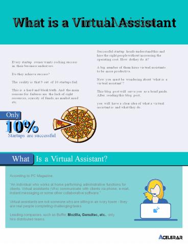What is a virtual assistant ? presentation | free to download